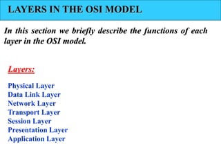 Network OSI-Model.ppt