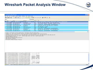 Network Packet Analysis with Wireshark | PPTX | Computer Networking | Computing