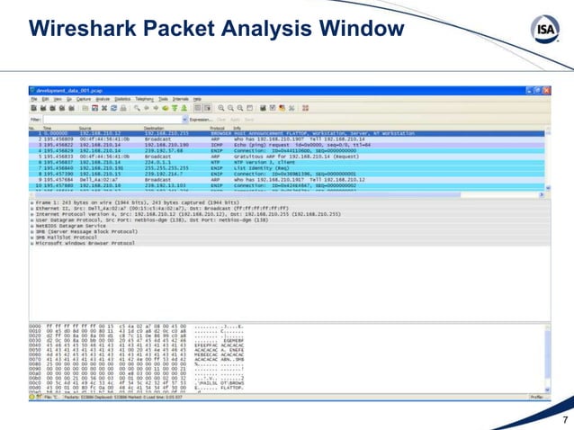 Network Packet Analysis With Wireshark Pptx Computer Networking