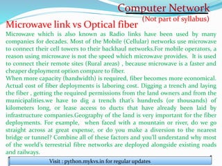 Network_Part1.pdf | Internet | Computing