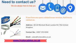 Cat5E Network Patch Cables | PPT