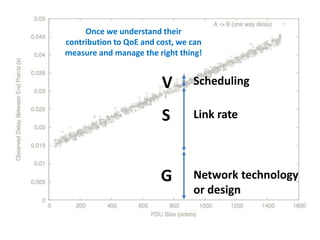 Fundamentals of network performance engineering | PPTX