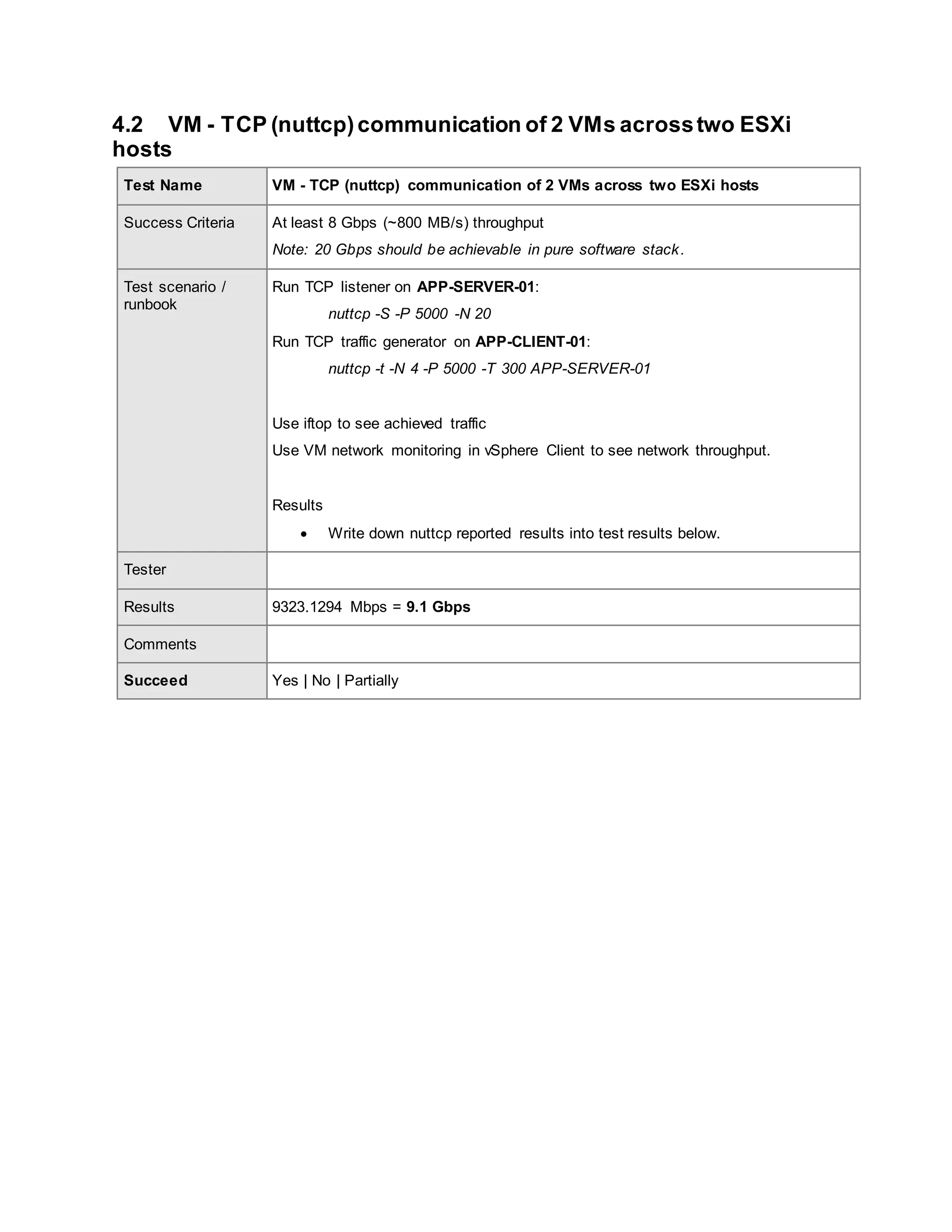 Network performance test plan_v0.3 | DOCX