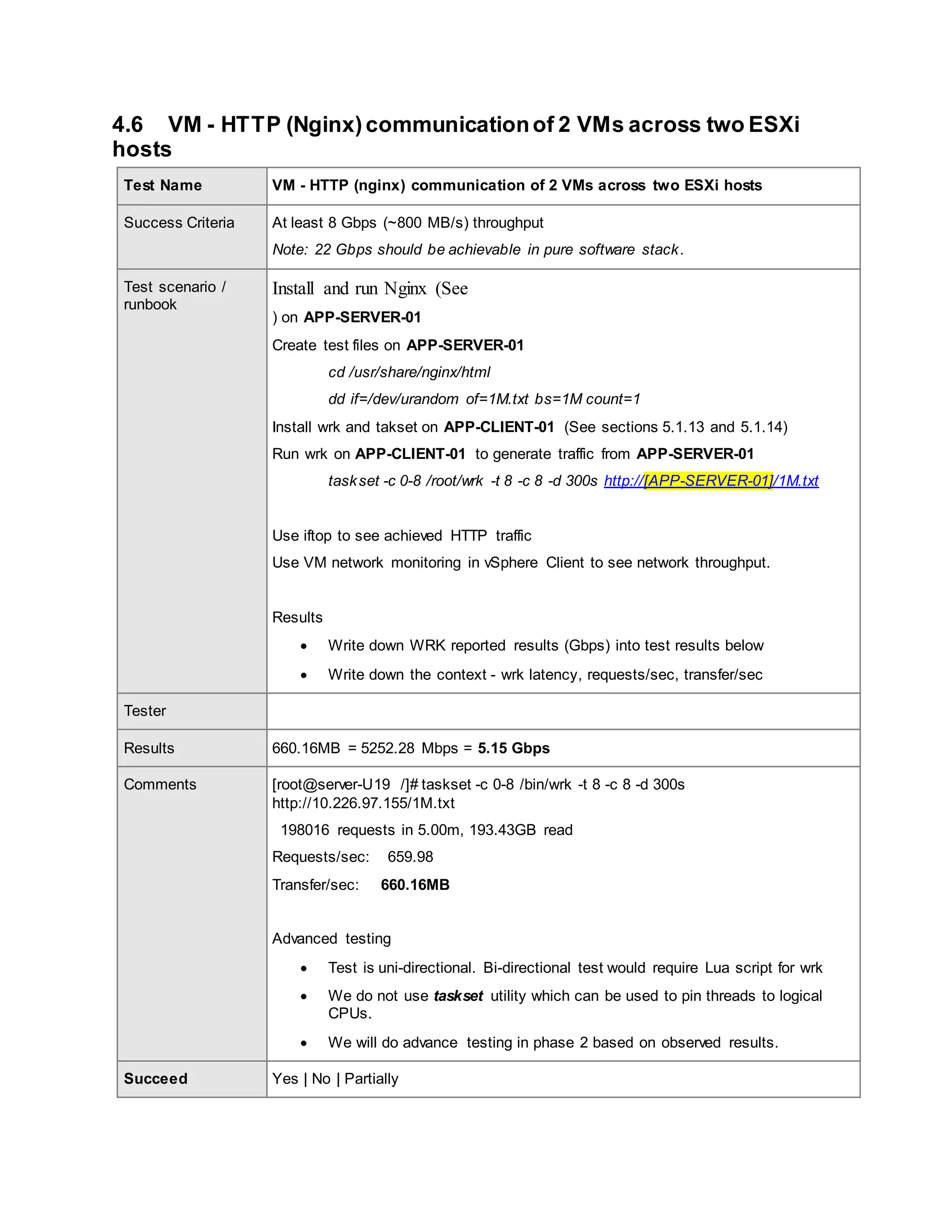 Network performance test plan_v0.3 | DOCX