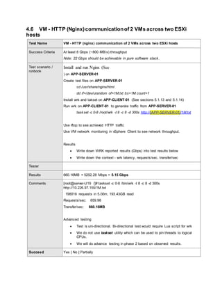 Network performance test plan_v0.3 | DOCX
