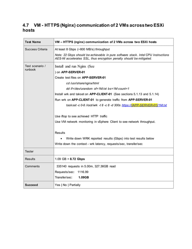 Network performance test plan_v0.3 | DOCX