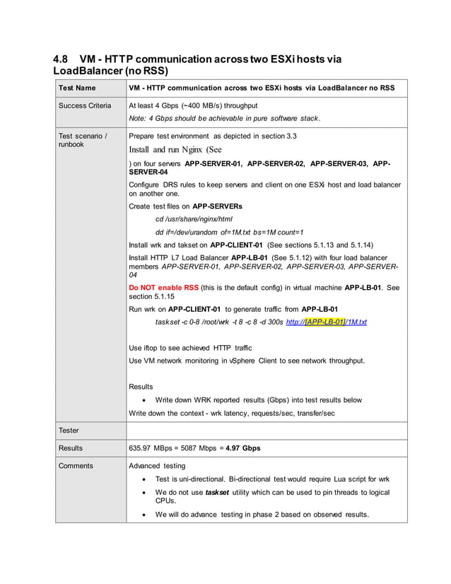 Network performance test plan_v0.3 | DOCX