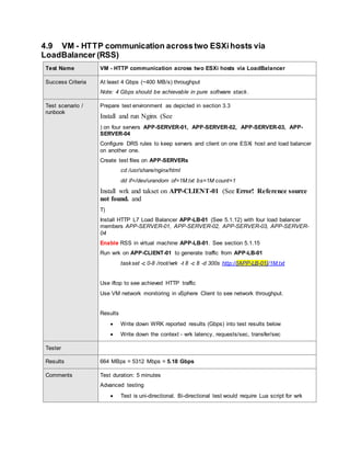 Network performance test plan_v0.3 | DOCX