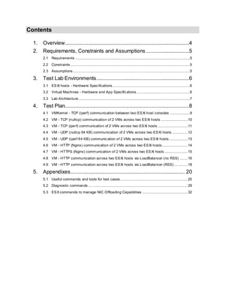 Network performance test plan_v0.3 | DOCX