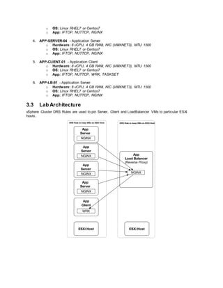 Network performance test plan_v0.3 | DOCX