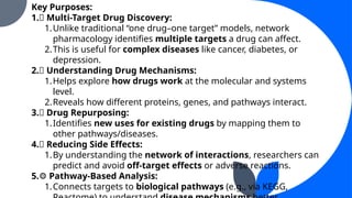 NETWORK PHARMACOLOGY.pptx a new paradigm in drug discovery | PPTX