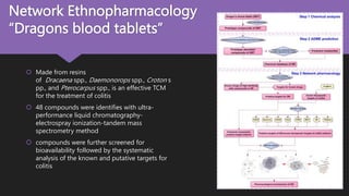 Network pharmacology_SNA Presentation [Recovered].pptx