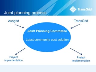 Network Planning Workshop - Powering Sydney | PPTX | Developmental ...