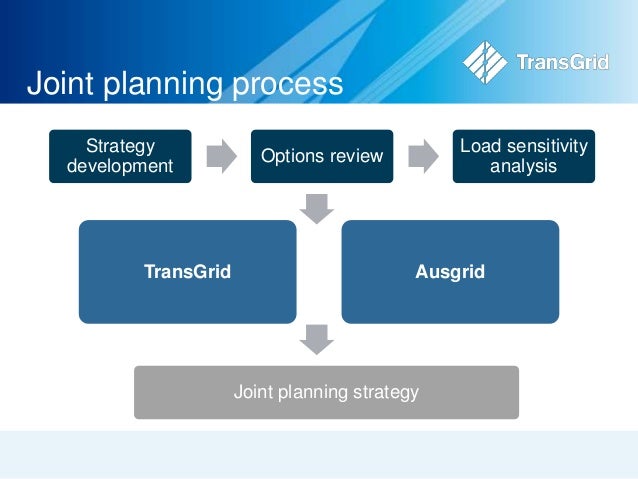 Network Planning Workshop - Powering Sydney