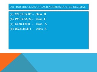 Network layer,ipv4, Classful Addressing,notations, Classless addressing ...