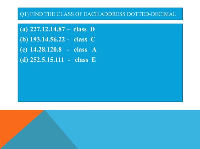 Network Layeripv4 Classful Addressingnotations Classless Addressing 7907