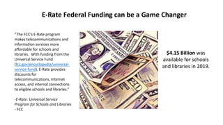 Network presentation | PPT