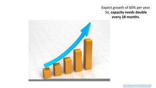 Network presentation | PPT