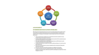 Network problems | PPT