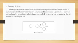 Network problems | PPTX