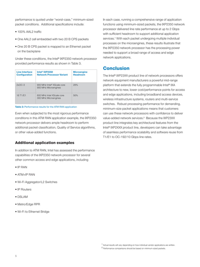 IXP 23XX Network processor | PDF