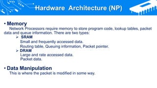 Network Processor - 2021.pptx