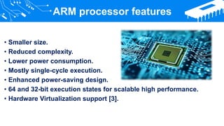 Network Processor - 2021.pptx