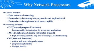 Network Processor - 2021.pptx