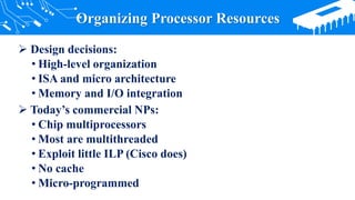 Network Processor - 2021.pptx