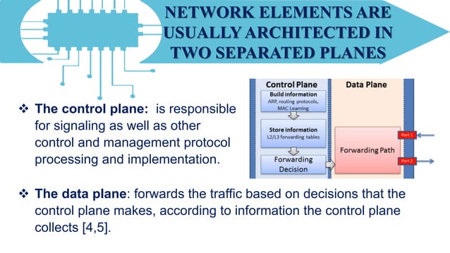 Network Processor - 2021.pptx