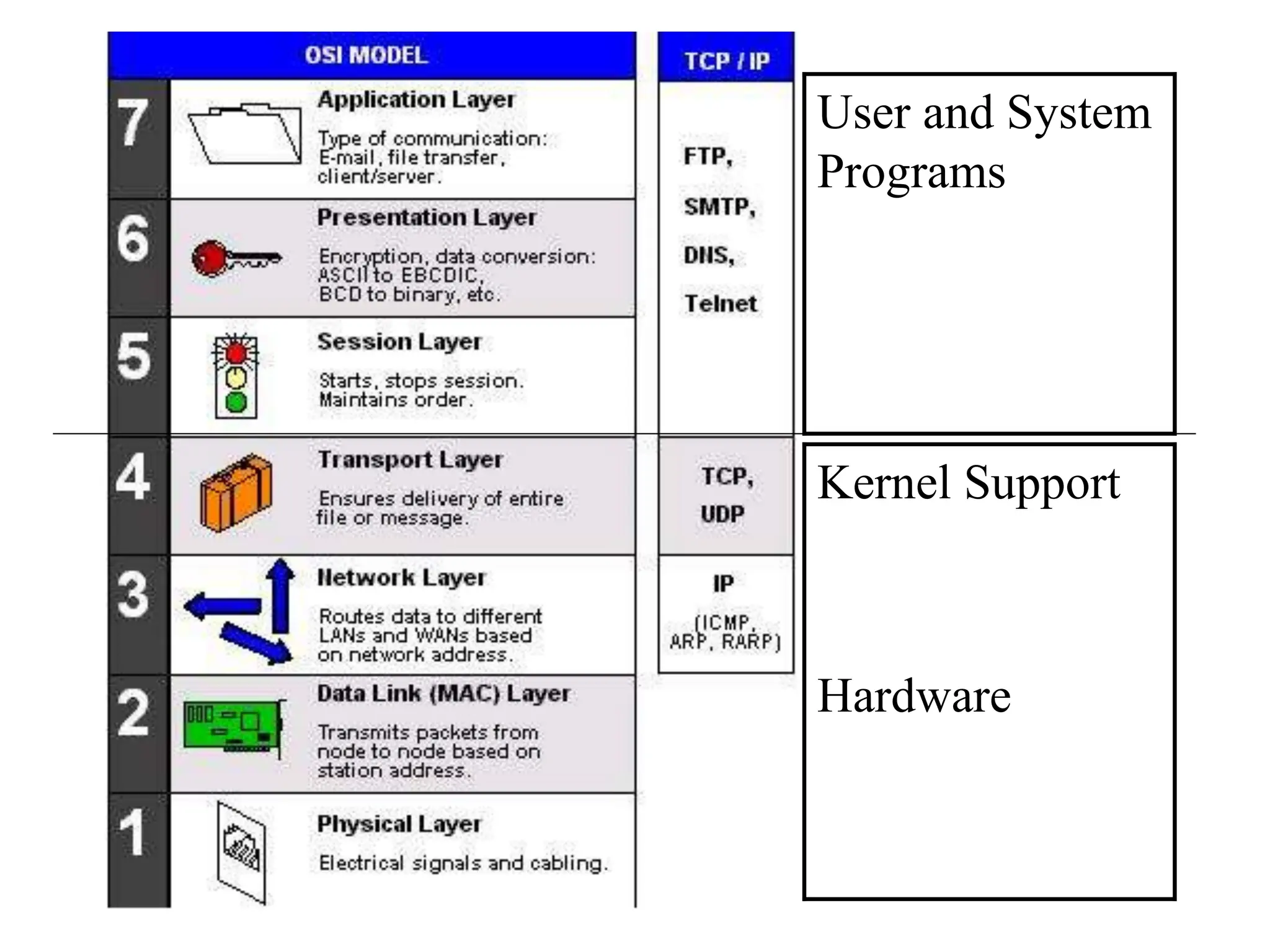 Network Programming Python 13 8 2023pptx