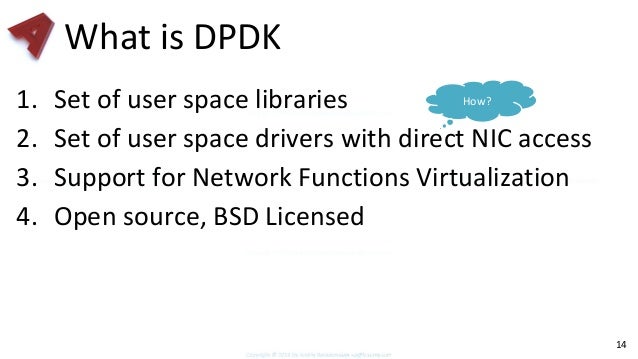 Network Programming Data Plane Development Kit Dpdk