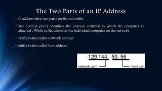 IP Address | PPTX