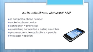 Network programming lec3 | PDF