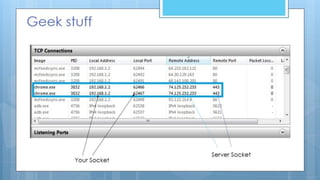 Network programming lec3 | PPT