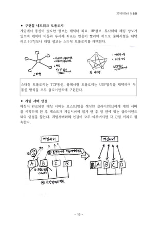 Network programming report | PDF