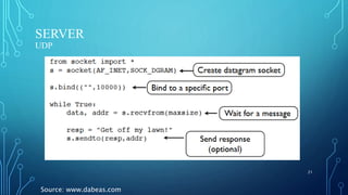 Network programming using python | PPTX | Computer Networking | Computing