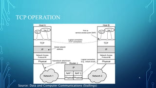Network programming using python | PPTX | Computer Networking | Computing