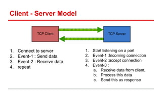 Network programming with Qt (C++) | PDF