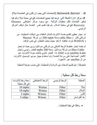 Network Project.docx