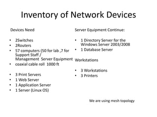 Networkproposalppt 101202160050-phpapp01 | PPTX