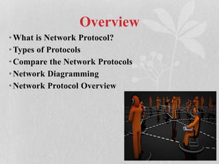 Network protocol | PPTX