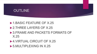 X.25 NETWORK PPROTOCOL | PPT