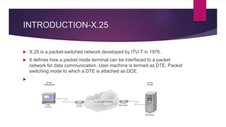 X.25 NETWORK PPROTOCOL | PPT