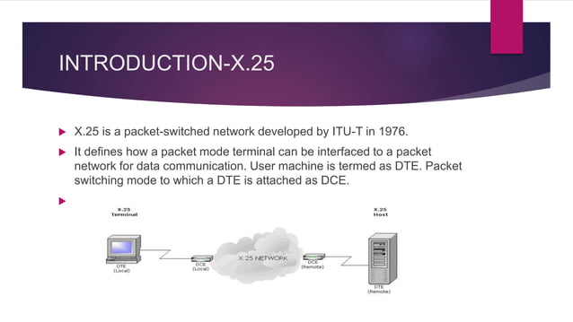 X.25 NETWORK PPROTOCOL | PPT
