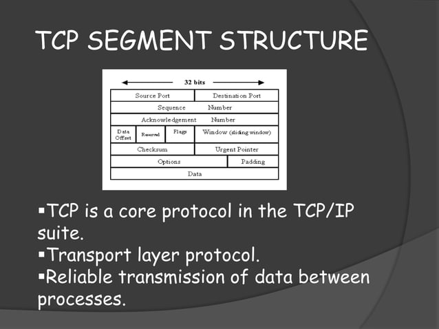 Network Protocol Analysis | PPTX
