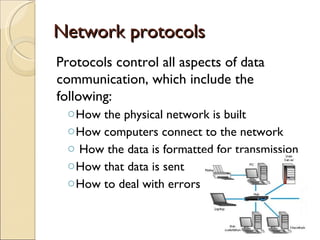 eTwinning: Network protocols | PPT