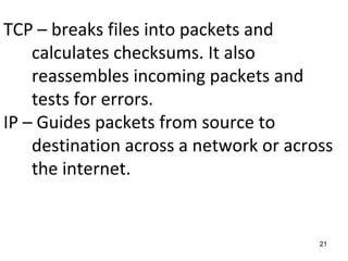 Network Protocols | PPT