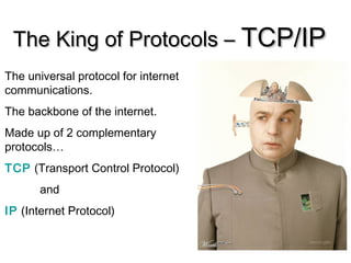 Network Protocols | PPT