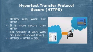 Network protocols | PPTX